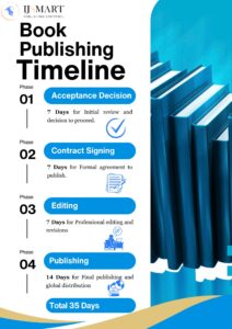 The Ultimate Guide to Book Genres and the Types of Books We Publish at ...