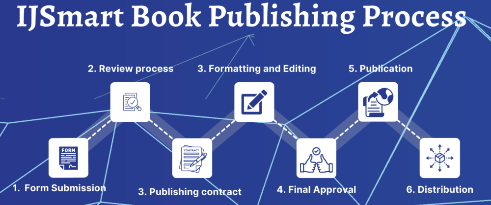 The Ultimate Guide to Book Genres and the Types of Books We Publish at ...